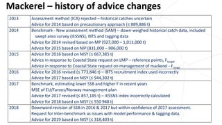 Perceptions of the challenges for the provision of mackerel advice ...