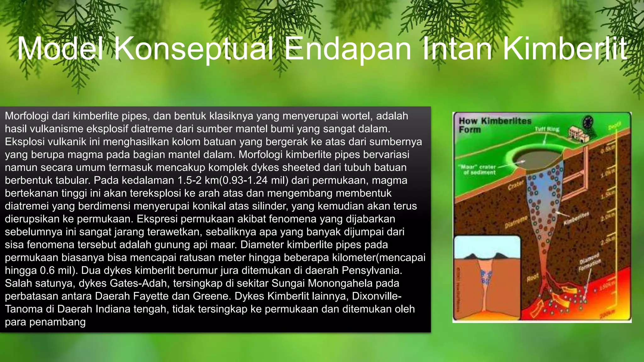Manjemen Sumber daya Alam | PPTX