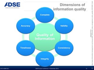 quality of configuration information- how to measure and improve it | PPT