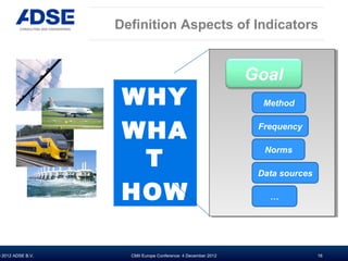 quality of configuration information- how to measure and improve it | PPT