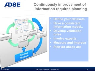 quality of configuration information- how to measure and improve it | PPT