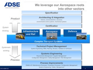 quality of configuration information- how to measure and improve it | PPT