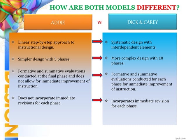Dick&Carey VS. ADDIE | PPT