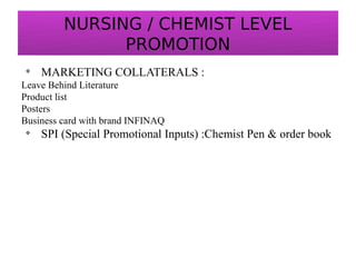 Diclofenac Injection BRAND PLAN | PDF