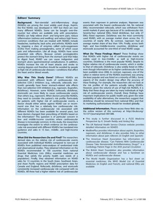 Diclofenac | PDF | Heart and Cardiovascular Diseases | Diseases and ...