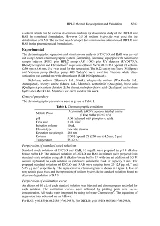 Diclofenac rabeprazole hplc | PDF