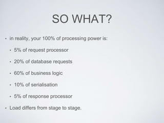 Distributed Cluster in Ruby | PPTX | Programming Languages | Computing