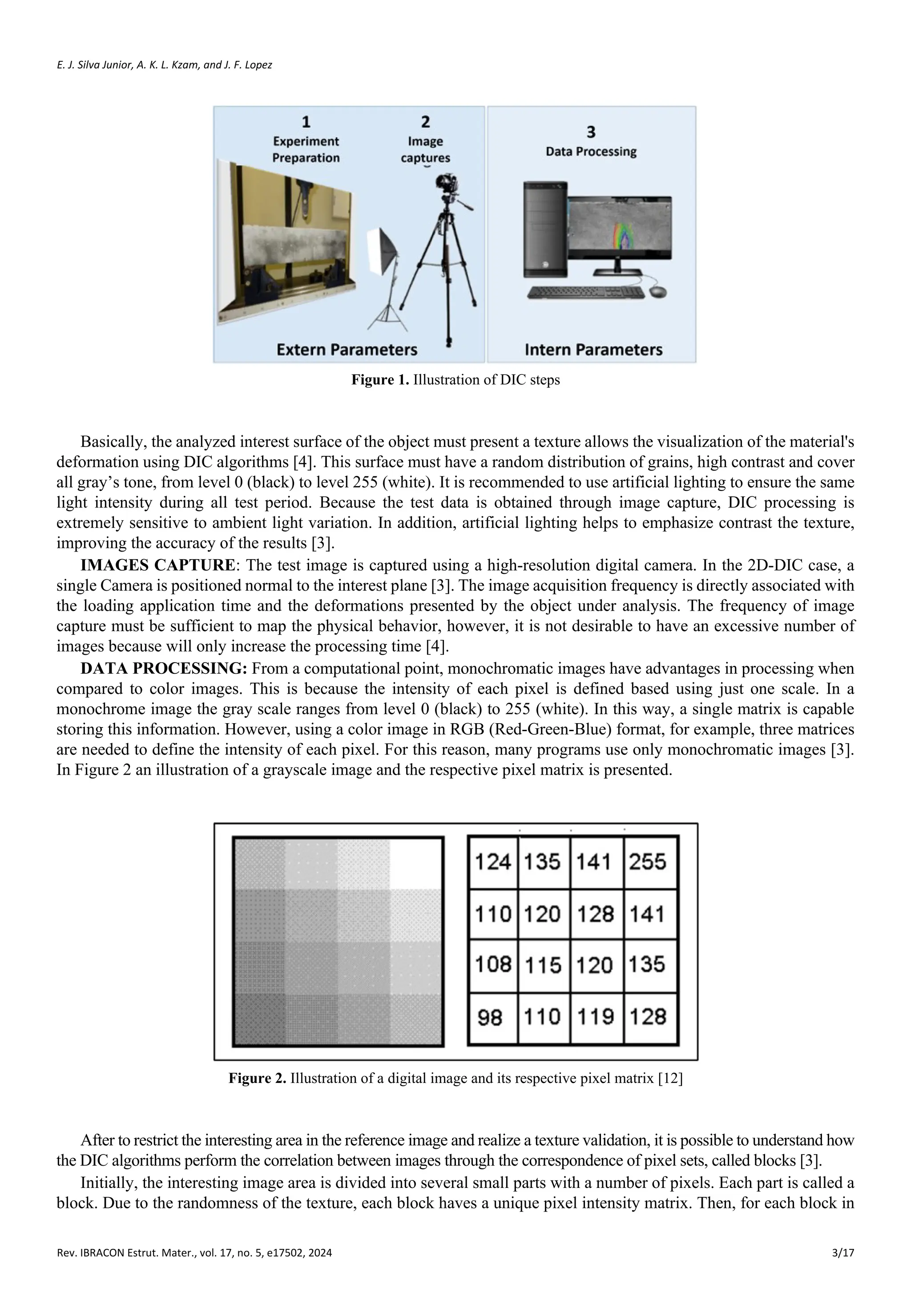 DIC method applied in the calibration of FEA model of rockmortar ...