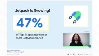 Dicoding Developer Coaching #23: Android | Membangun Modern App dengan Jetpack & Android ...