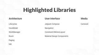 Dicoding Developer Coaching #23: Android | Membangun Modern App dengan Jetpack & Android ...