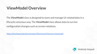 Dicoding Developer Coaching #24: Android | Memahami ViewModel & LiveData Lebih Dalam | PPT