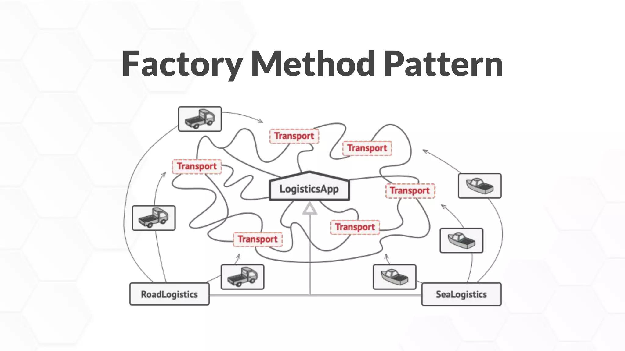 Dicoding Developer Coaching #30: Android | Mengenal Macam-Macam ...