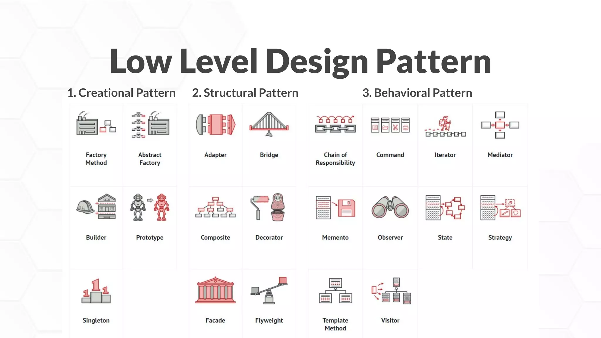 Dicoding Developer Coaching #30: Android | Mengenal Macam-Macam ...