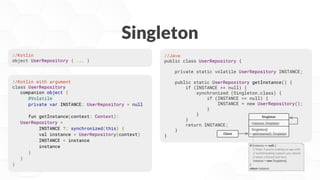 Dicoding Developer Coaching #30: Android | Mengenal Macam-Macam ...