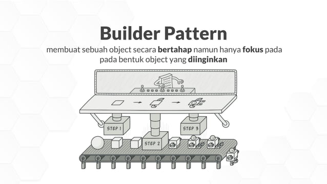 Dicoding Developer Coaching #30: Android | Mengenal Macam-Macam ...