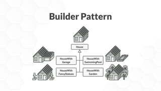 Dicoding Developer Coaching #30: Android | Mengenal Macam-Macam ...