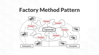 Dicoding Developer Coaching #30: Android | Mengenal Macam-Macam ...