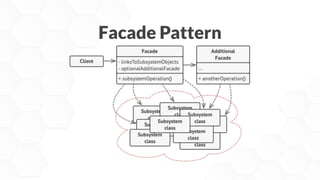 Dicoding Developer Coaching #30: Android | Mengenal Macam-Macam ...