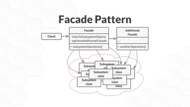 Dicoding Developer Coaching #30: Android | Mengenal Macam-Macam ...