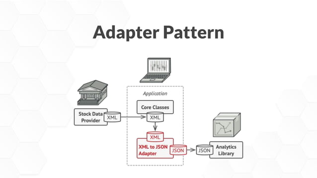 Dicoding Developer Coaching #30: Android | Mengenal Macam-Macam ...
