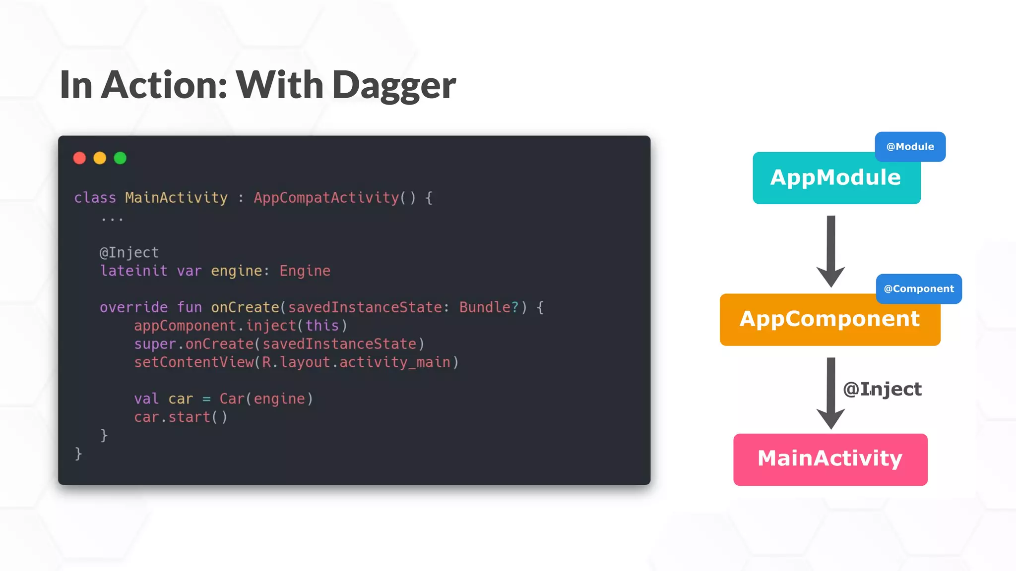 Dicoding Developer Coaching #33: Android | Depedency Injection dengan Dagger, Hilt, & Koin | PDF