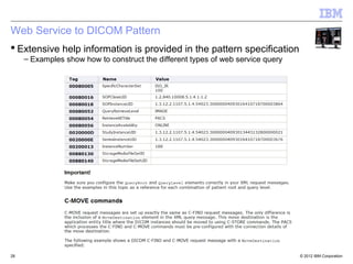 Medical Imaging (DICOM) with WebSphere Message Broker | PPT