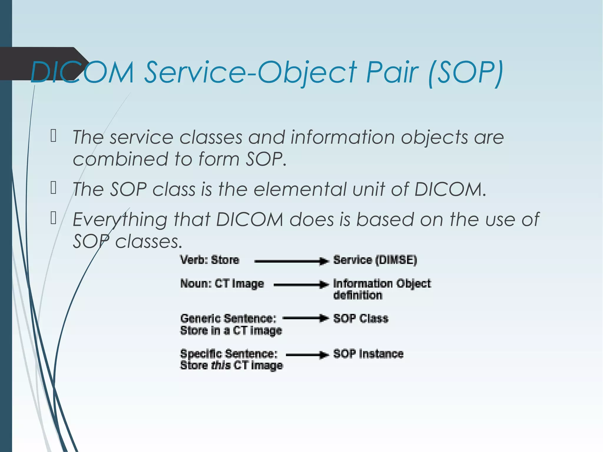 Dicom | PPT | Information Services Industry | Industries
