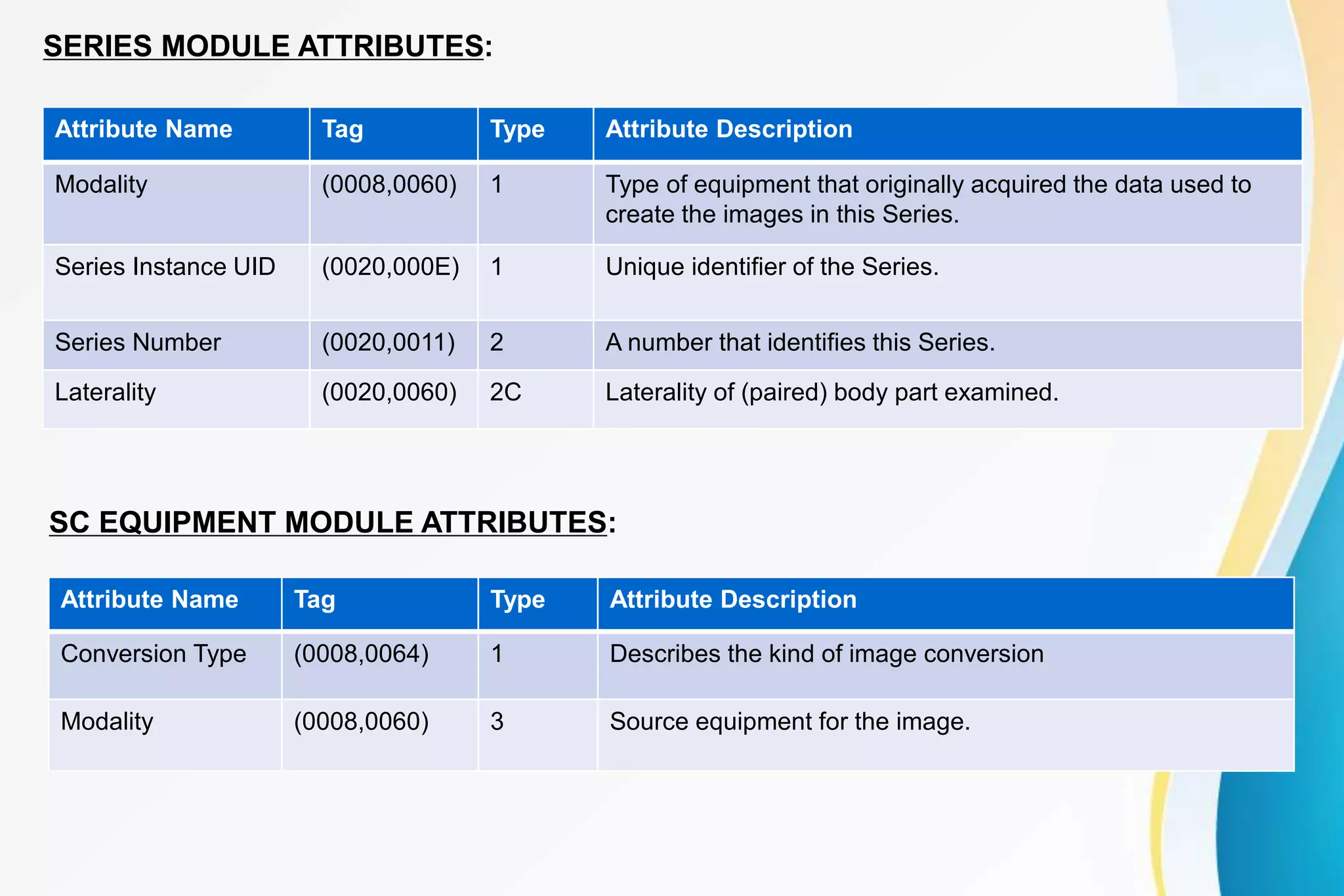 Structure of DICOM Image | PPTX