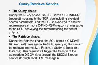 Structure of DICOM Image | PPTX