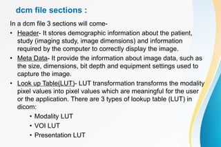 Structure of DICOM Image | PPTX
