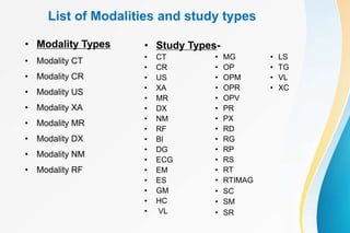 Structure of DICOM Image | PPTX