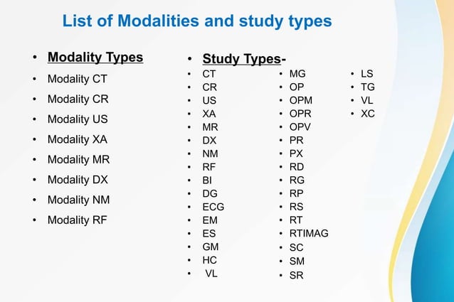Structure of DICOM Image