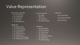 DICOM structure | PPTX