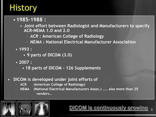 DICOM Structure Basics | PPTX