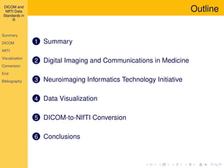 Using DICOM and NIfTI in R | PDF | Graphics Software | Computer Software and Applications