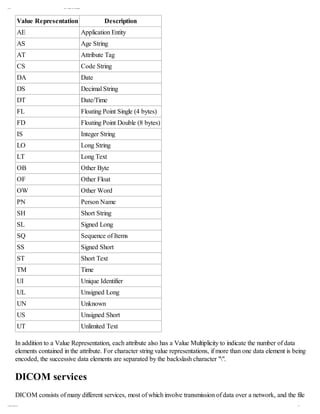 Dicom standard wikipedia | PDF