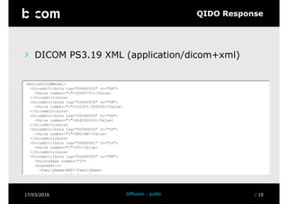 DICOMweb (STOW, WADO, QIDO): Potential and implemntation sample | PDF