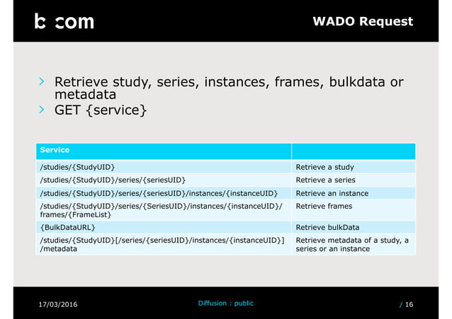 DICOMweb (STOW, WADO, QIDO): Potential and implemntation sample | PDF ...