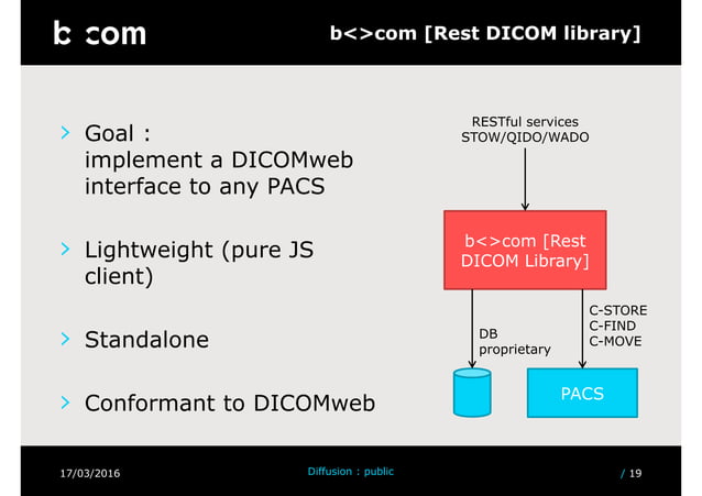 DICOMweb (STOW, WADO, QIDO): Potential and implemntation sample | PDF | Web Development | Internet