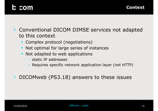 DICOMweb (STOW, WADO, QIDO): Potential and implemntation sample | PDF