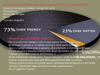Dicosasiamfatti | PPT
