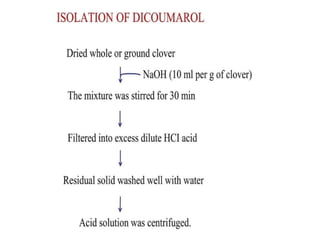 DICOUMAROL AS LEAD FOR NEW PHARMACEUTICAL .pptx