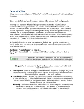 Di council project | DOCX