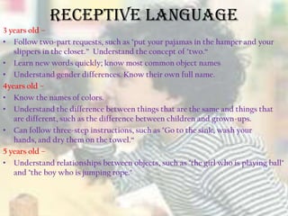 LANGUAGE DEVELOPMENT IN PRESCHOOL YEARS | PPTX