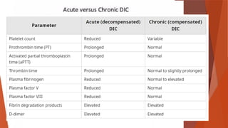 Pathophysiology, Pathogenesis and Laboratory diagnois of DIC | PPTX