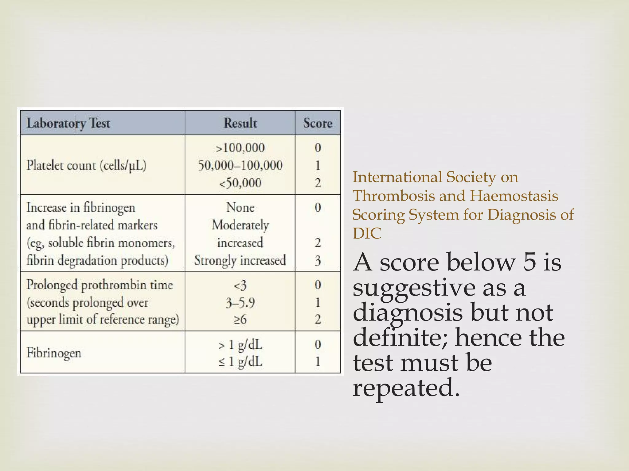 DIC Presentation | PPT