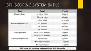 DISSEMINATED INTRAVASCULAR COAGULATION | PPTX