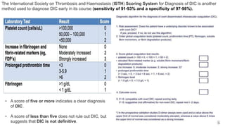 Dic syndrome | PPTX