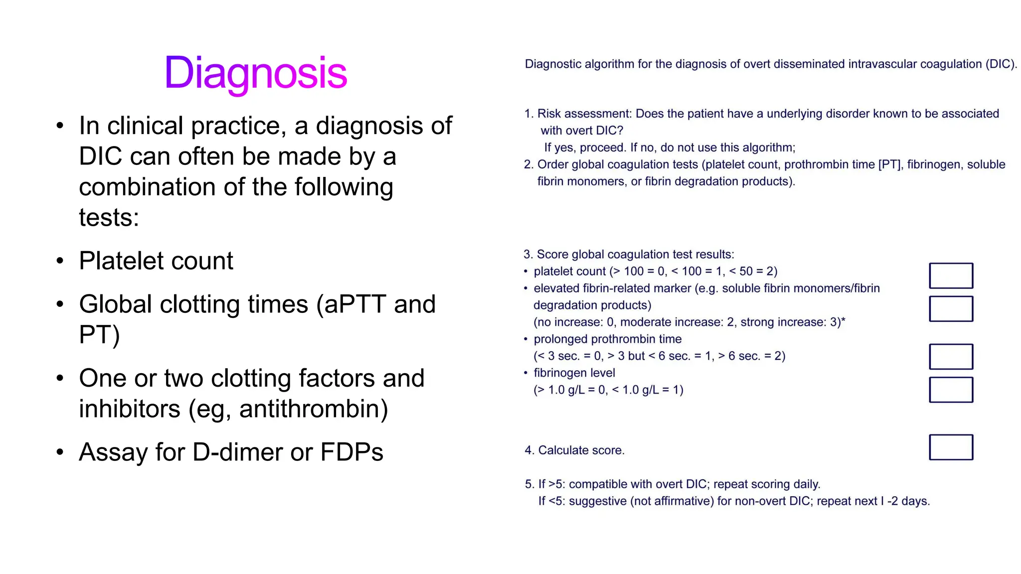 Disseminated intravascular coagulation ppt | PPTX