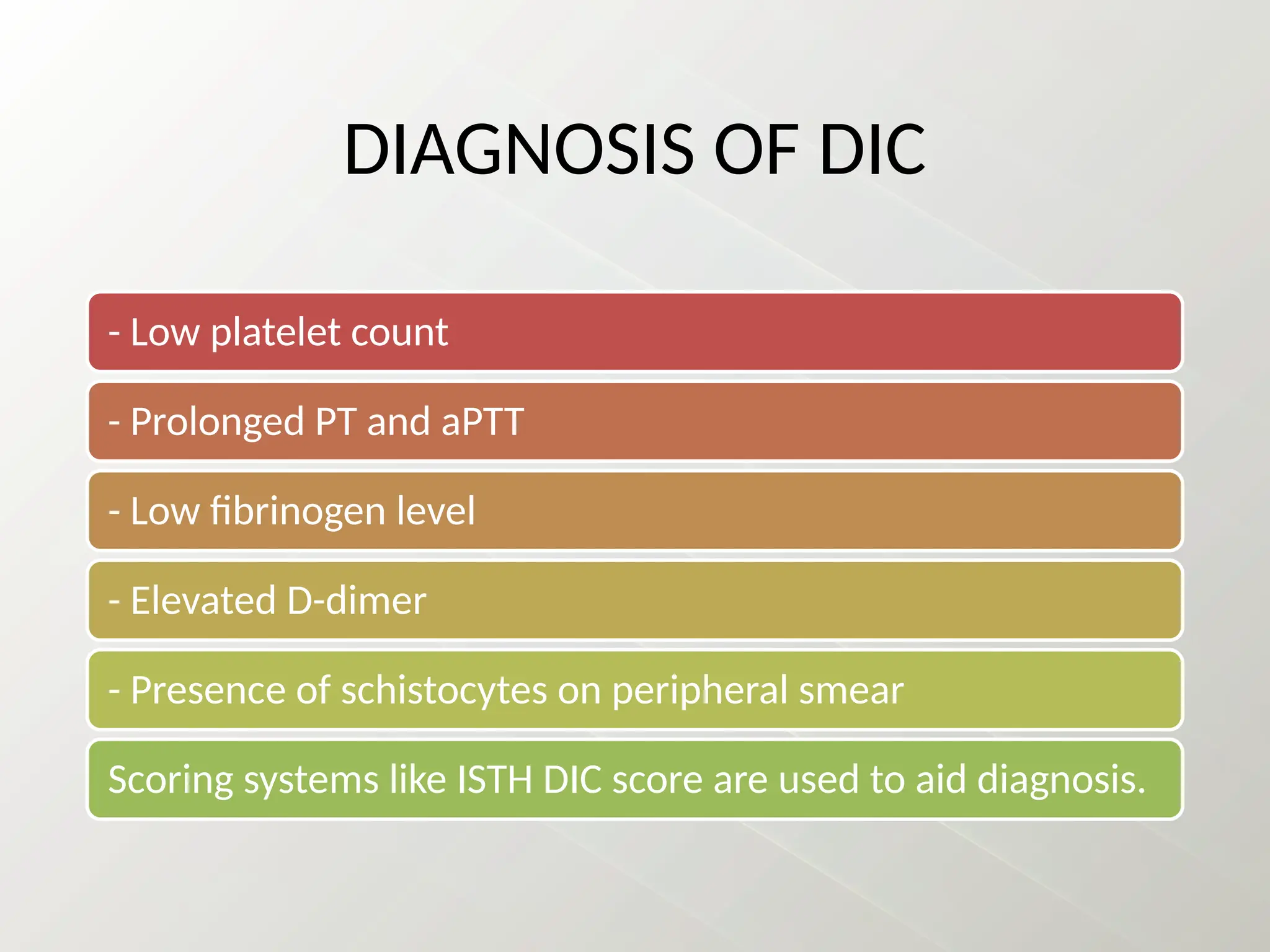 Disseminated Intravascular Coagulation (DIC) Syndrome | PPTX